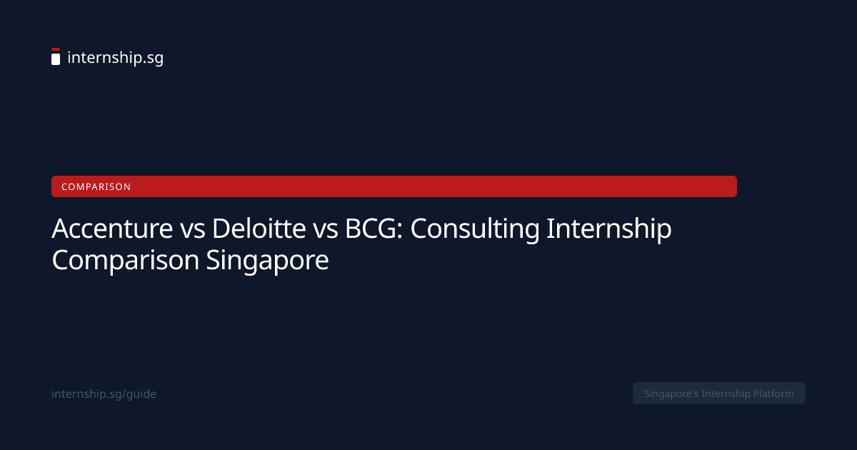 Accenture vs Deloitte vs BCG Consulting Internship Singapore 2026 ...
