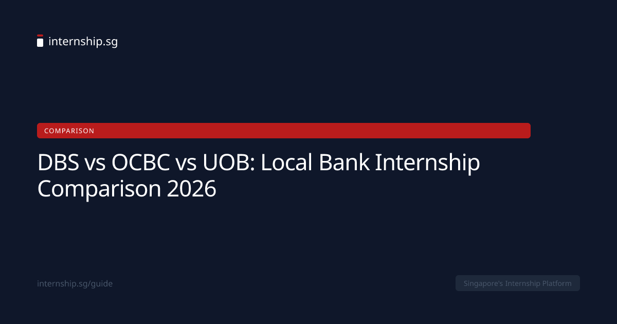 DBS vs OCBC vs UOB Internship Comparison Singapore 2026 · Internship.sg